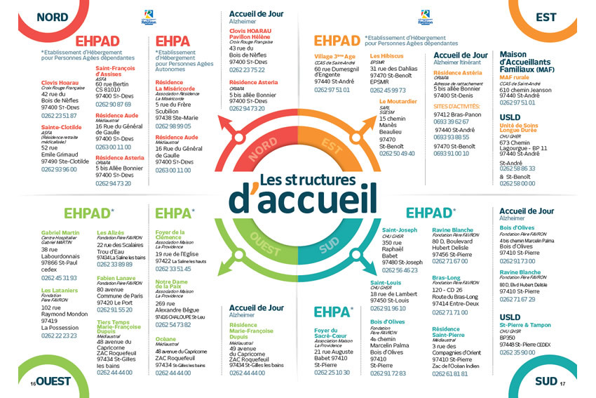 Les structures d’accueil pour personnes âgées (EHPAD, Accueil de jour ... Les structures d’accueil pour personnes âgées (EHPAD, Accueil de jour ...